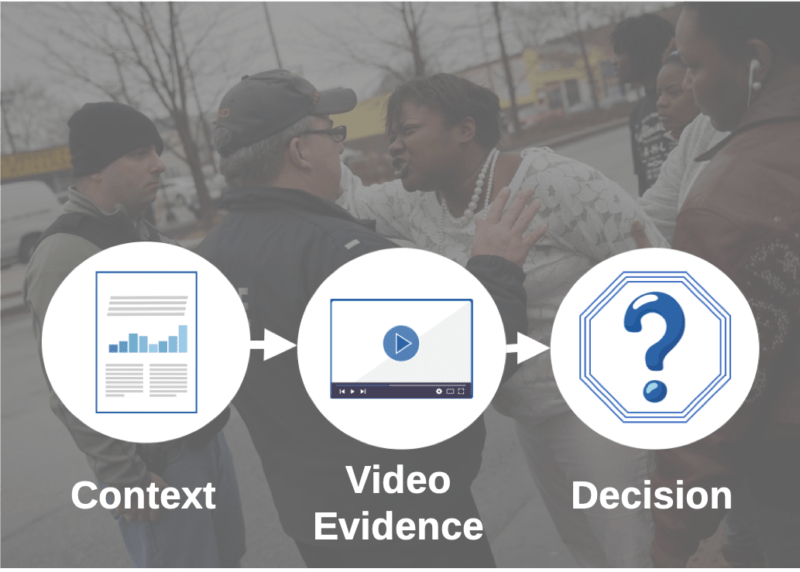 e-TRAIN Reality-Based Police Training